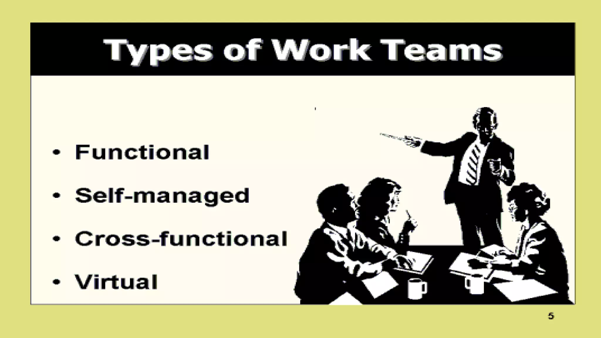 Leadership & Teamwork | PPTX