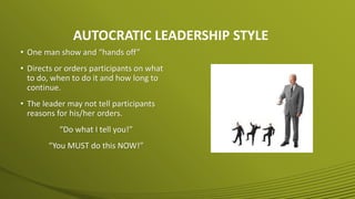 Leadership & Teamwork | PPTX