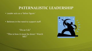 Leadership & Teamwork | PPTX