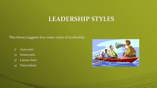 Leadership & Teamwork | PPTX