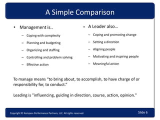 Leadership That Drives Performance | PPT