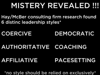 Leadership That Get Result | PDF