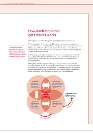Leadership that gets Results | PDF