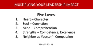 Leadership That Infiltrates Mountains | PDF