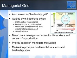 Leadership theories | PPTX