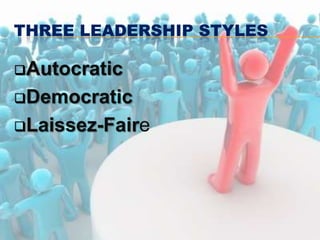 Leadership theories | PPT