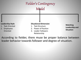 Leadership theories | PPTX | Executive Leadership & Management | Business