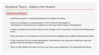 Leadership Theories.pptx