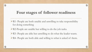 Leadership Theories.pptx