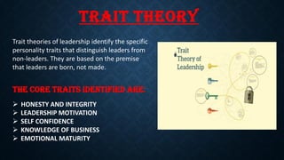 Leadership theories and applications pavan k.n | PDF