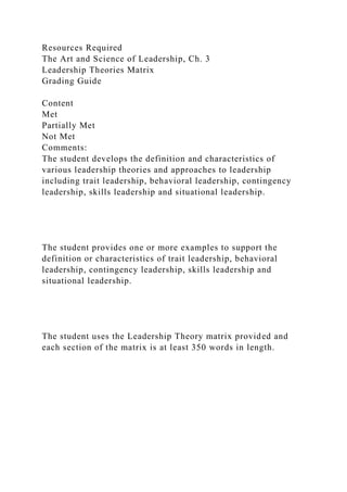 Leadership Theories Grading GuideLDR300 Version 53.docx