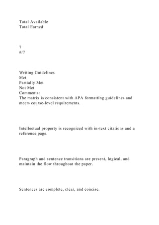Leadership Theories Grading GuideLDR300 Version 53.docx
