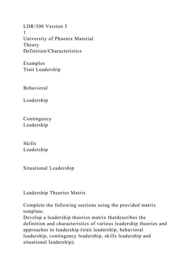 Leadership Theories Grading GuideLDR300 Version 53.docx