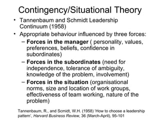 Leadership theory | PPT