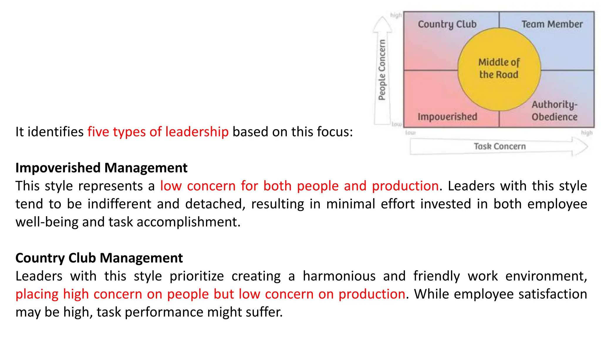 Leadership Theory - An Introduction.pptx