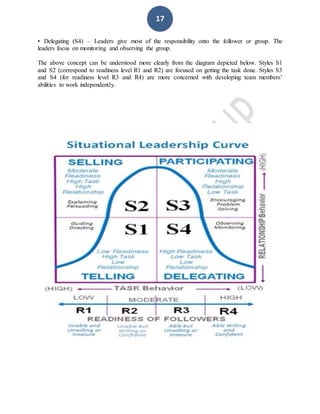 Leadership theory final 2017 by sohel rana | PDF