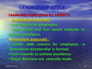 Leadership theory & styles | PPT