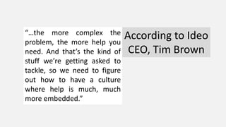 Leadership: The Power of Asking for Help | PPT
