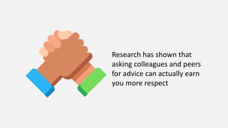 Leadership: The Power of Asking for Help | PPT