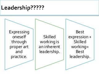 Leadership through group work. | PPTX