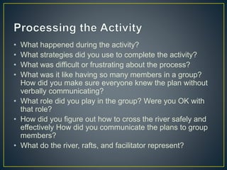 Student Leadership Training | PPTX