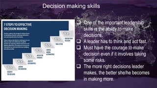 Leadership training ppt | PDF