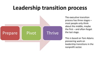 Managing Leadership Transitions | PPTX