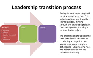 Managing Leadership Transitions | PPTX