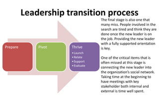 Managing Leadership Transitions | PPTX