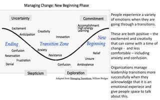 Managing Leadership Transitions | PPTX