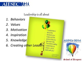 Leadership understanding | PPT