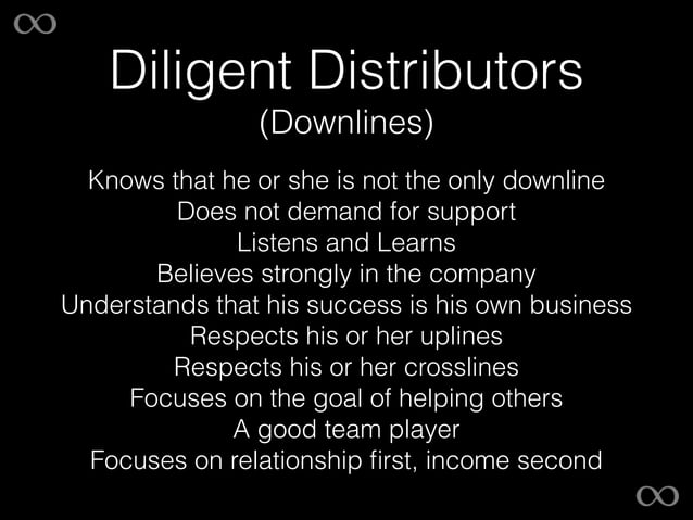 Leadership: Upline-Downline Relationship | PPT