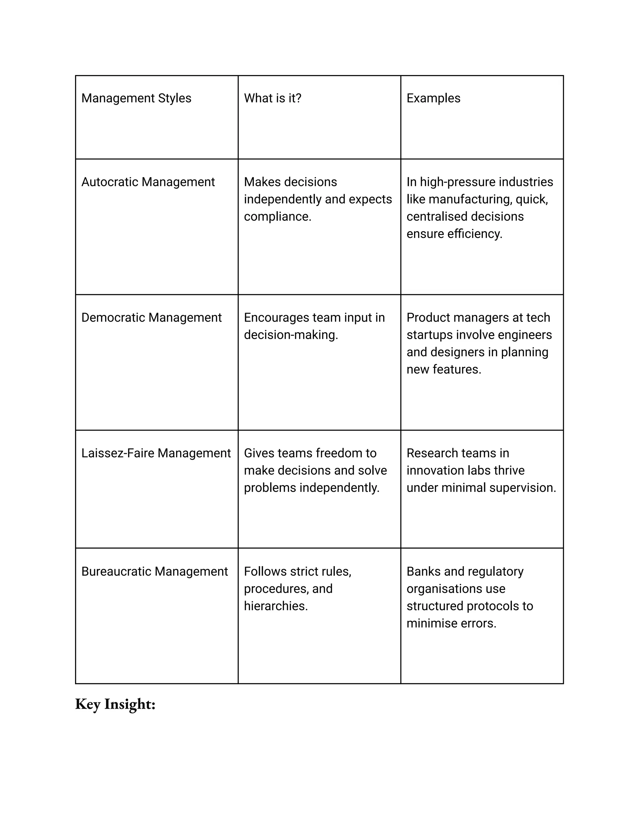Leadership Vs. Management_ Why Most Leaders Fail As Managers (And How ...