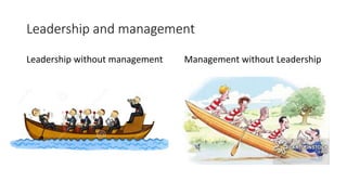 Leadership vs management | PPT