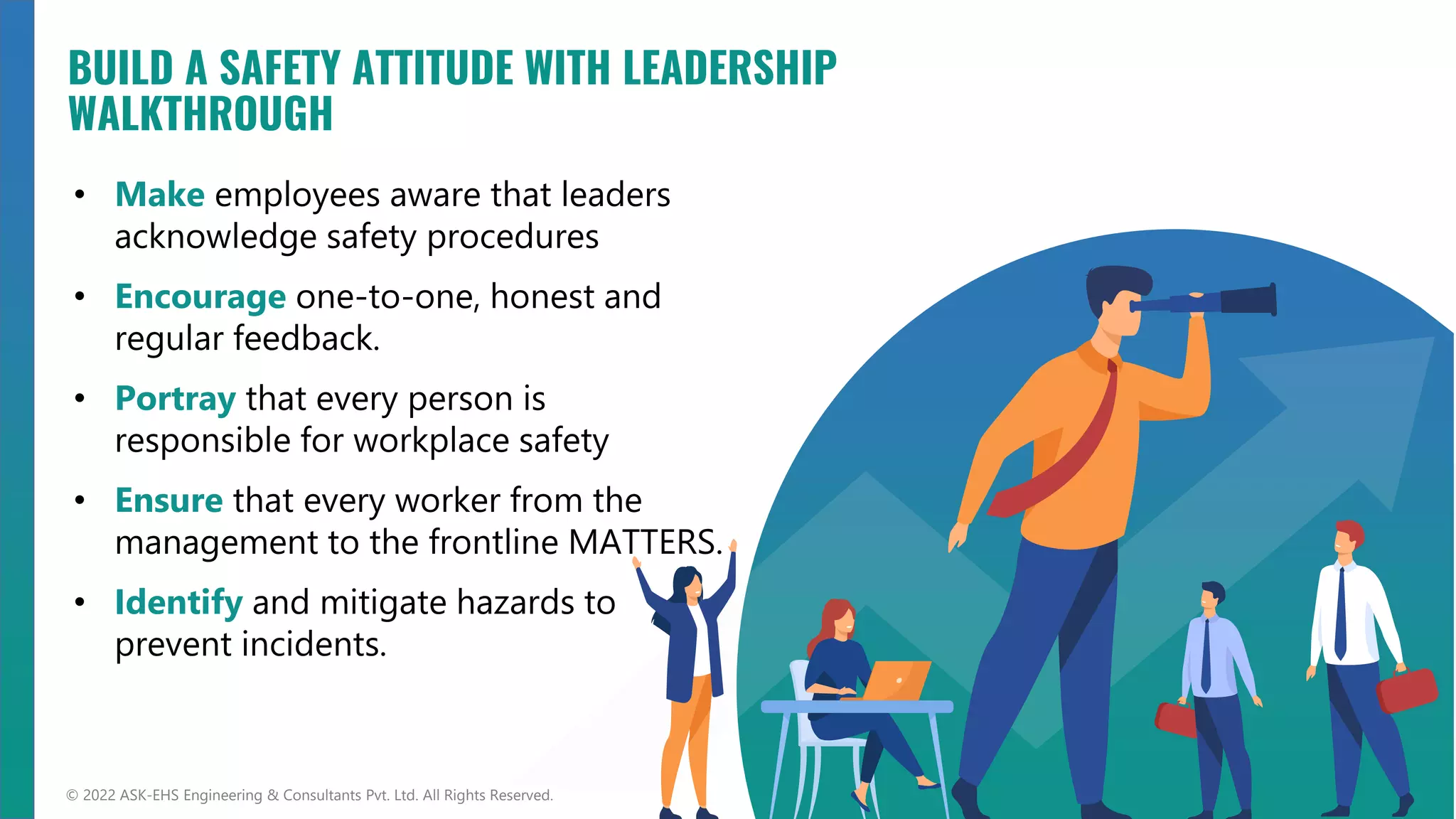 Leadership Walkthrough | PDF