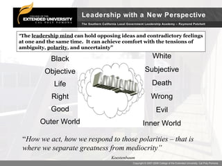 Leadership with a New Perspective Day 1 | PPT