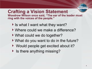 Leadership with en vision | PPT