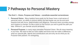 Leadership With Mastery (final).pptx