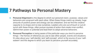 Leadership With Mastery (final).pptx