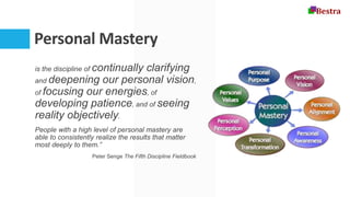 Leadership With Mastery (final).pptx