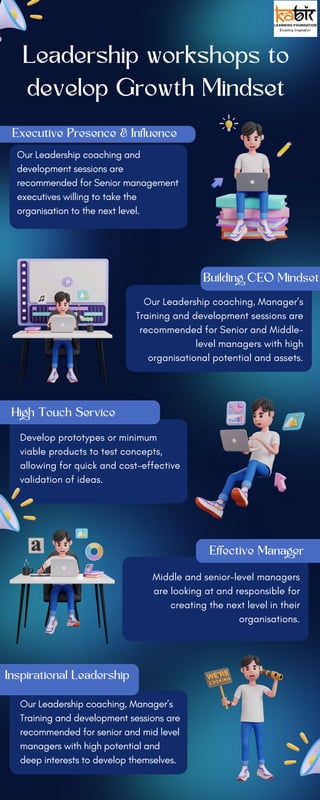 Leadership workshops to develop Growth Mindset.pdf