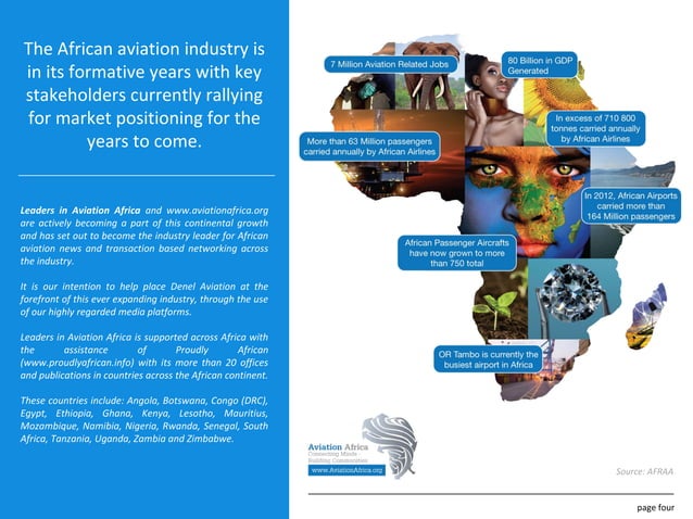 Leaders in Aviation Africa | PPS