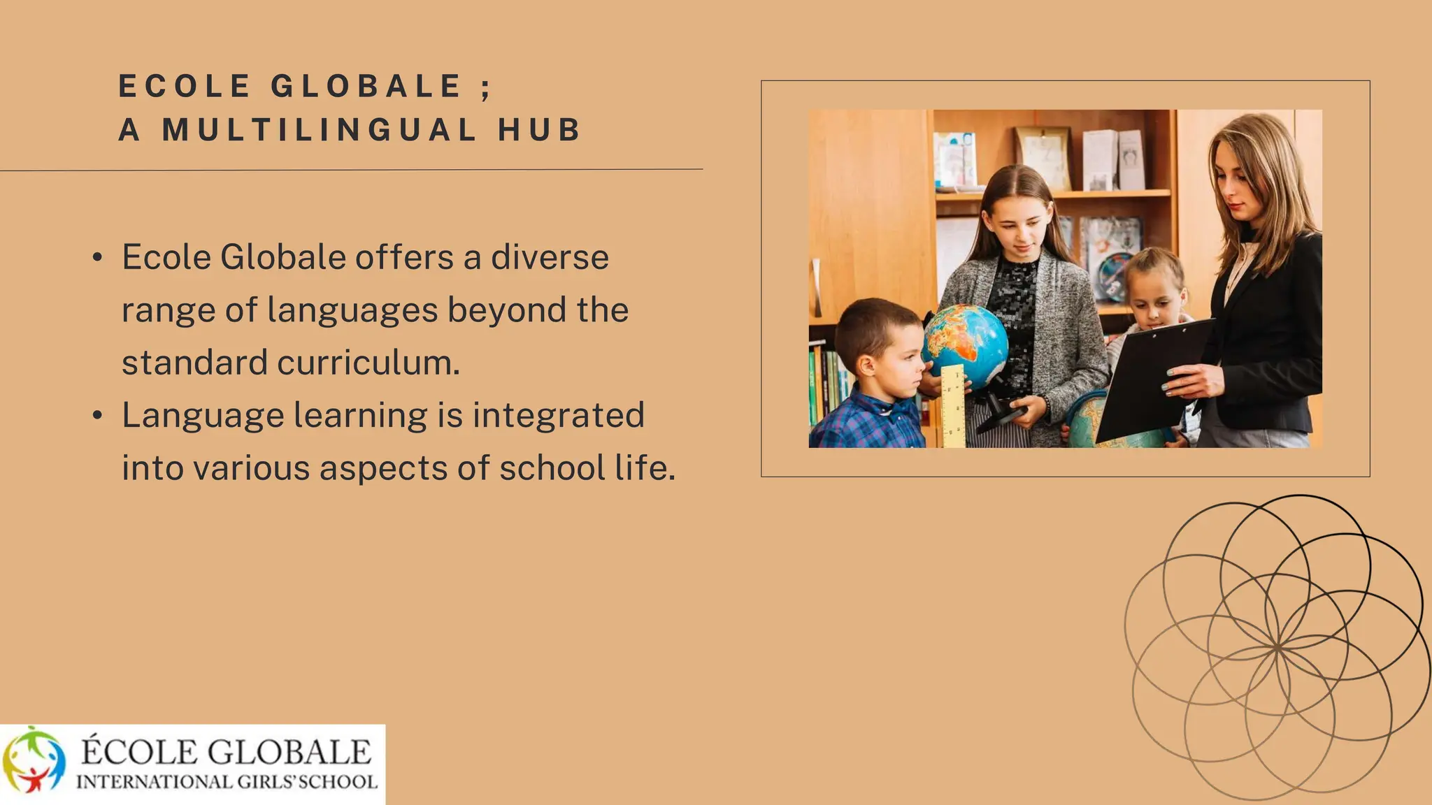 Leaders in Language Learning: The Multilingual Approach at Ecole ...