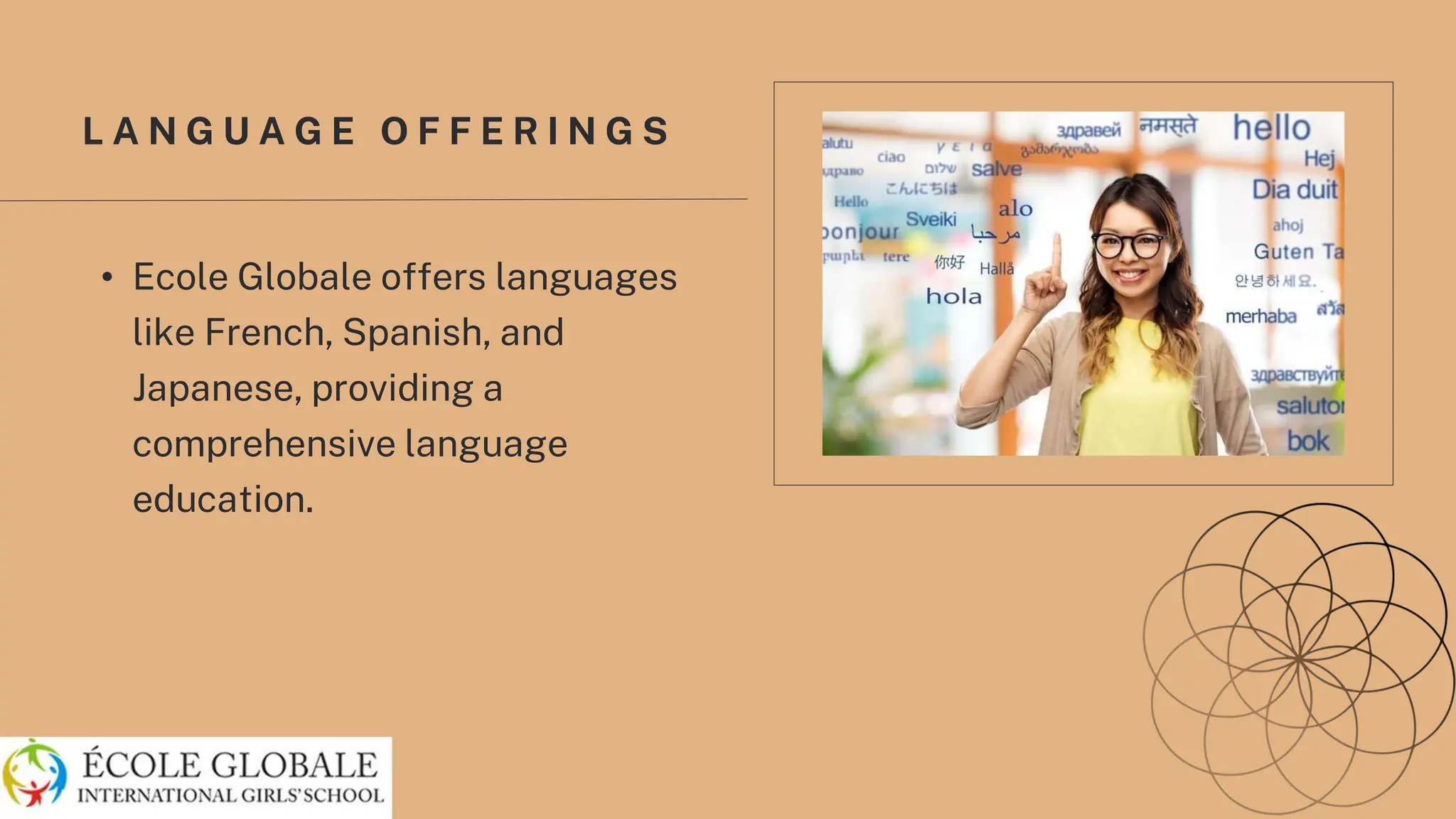 Leaders in Language Learning: The Multilingual Approach at Ecole ...