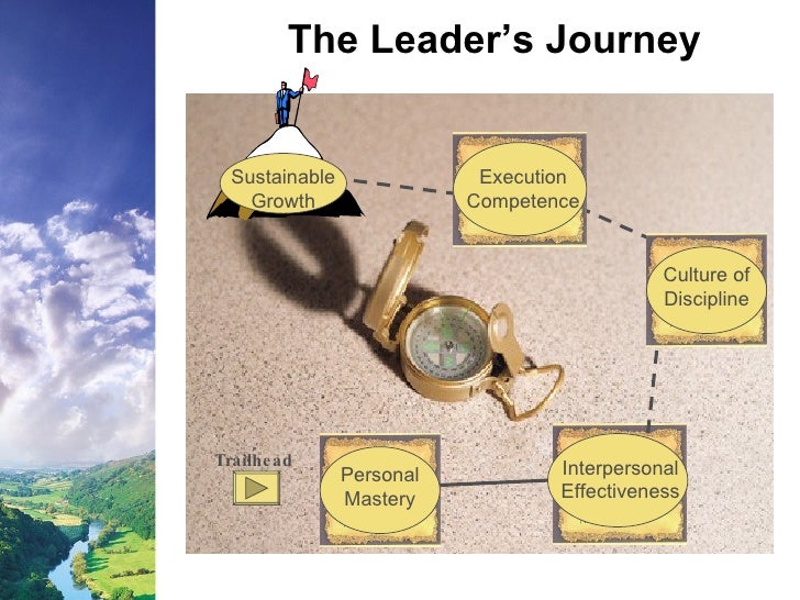 The Leader\'s Journey