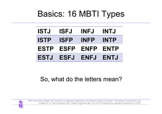 Looking @ MBTI through the Leadership lens | PDF