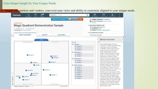 Leaders of Gartner Magic Quadrant 2014 for Secure Web Gateways | PPTX