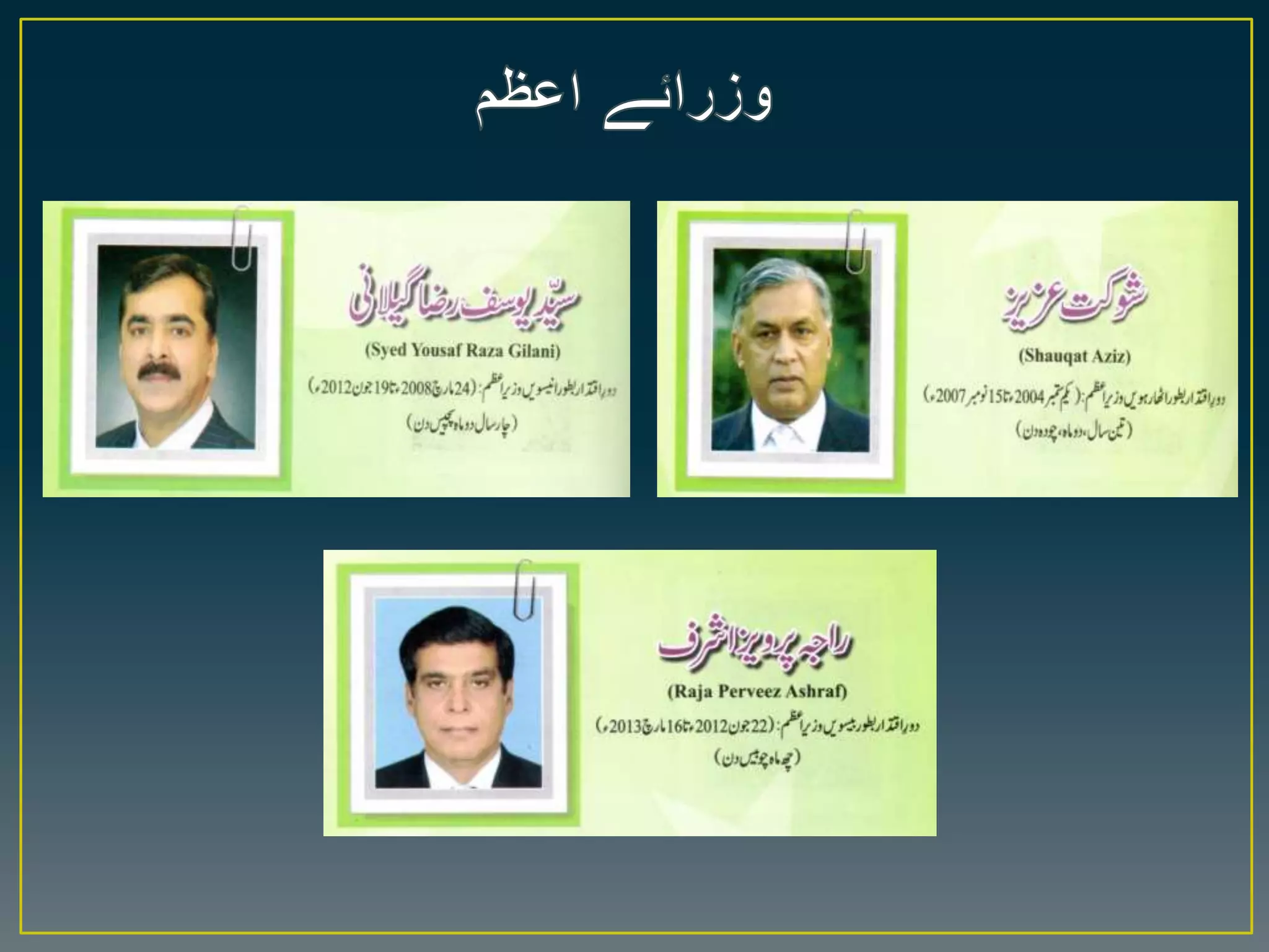 Leaders of pakistan | PPTX