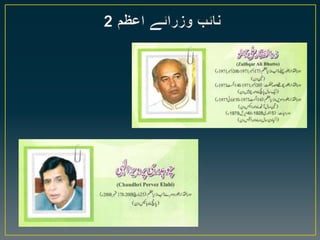 Leaders of pakistan | PPTX