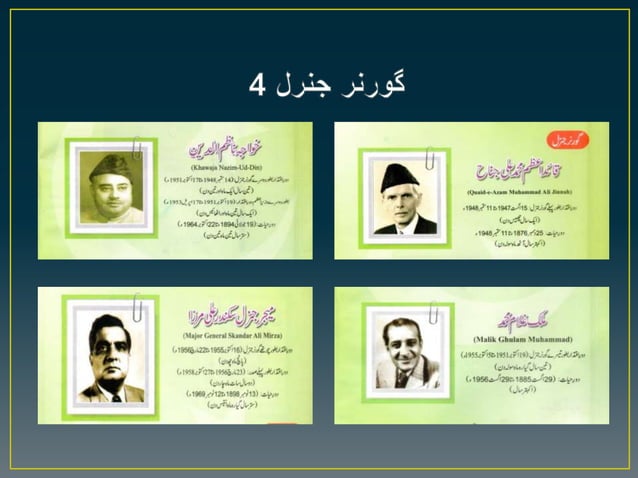 Leaders of pakistan | PPTX